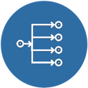 Singlewire Support Community