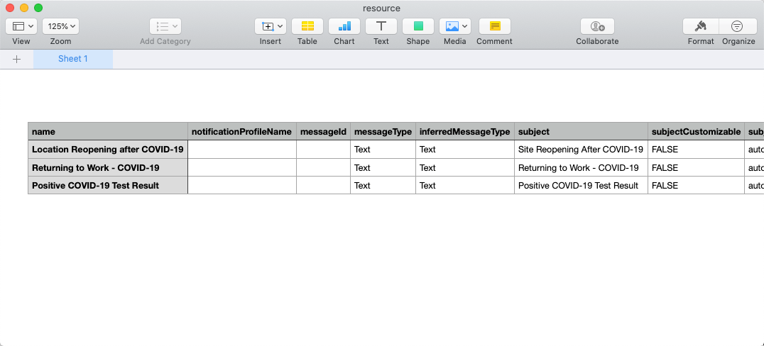 Bulk Upload Resources - InformaCast Fusion