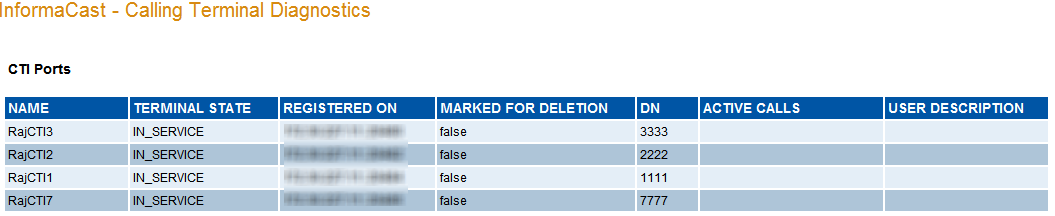 Error No CTI ports are available